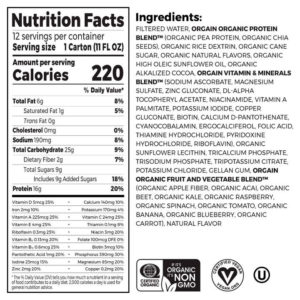 Orgain Organic Protein Review | What everyone Should Know Before Buying ...